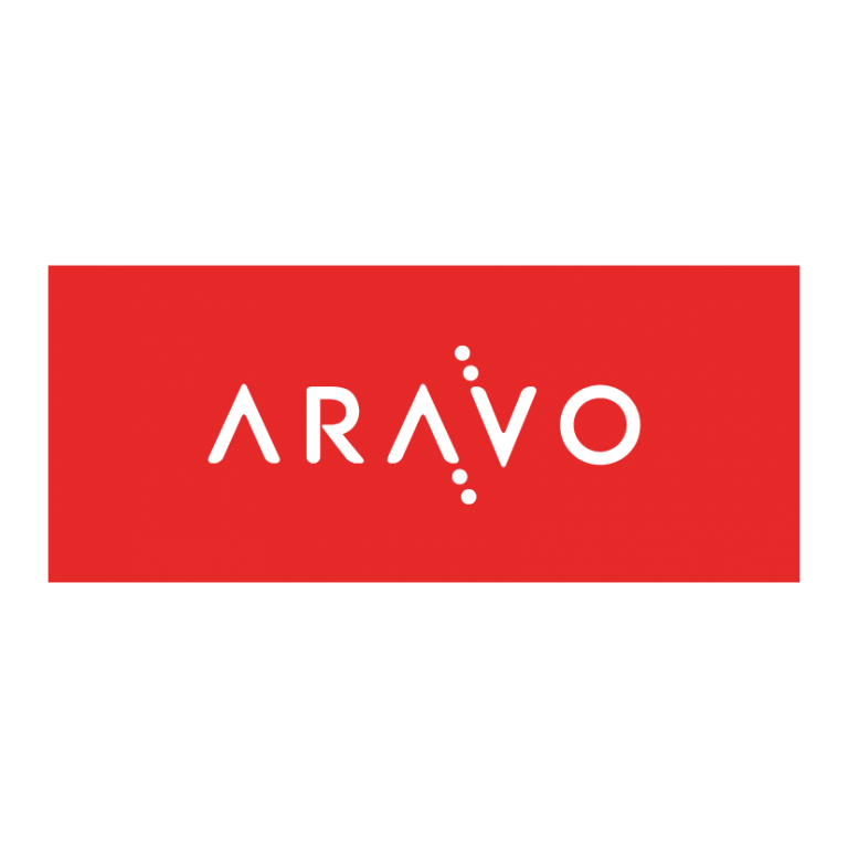 Industry Research – CeFPro